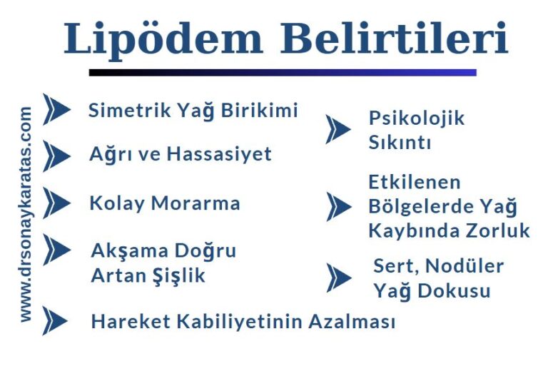 Lipödem Nedir? | Nedeni, Belirtileri ve Tedavisi 2026